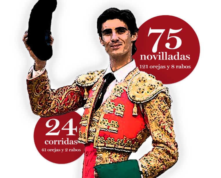 Raquel Sanz: “Hemos llorado mucho; ahora toca sonreír como hacía él”